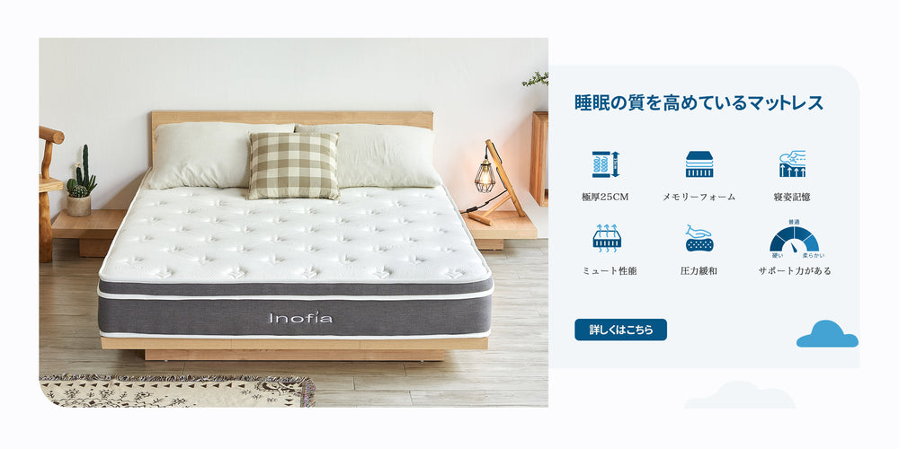 プレミアムシリーズ – Inofia JP